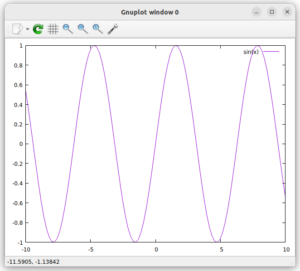 Gnuplotをインストールする！（Ubuntu Desktop 22.04）