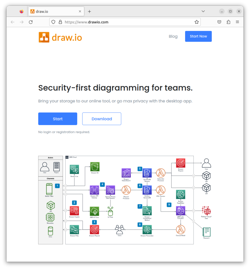 draw.ioでフロー図を作成する！